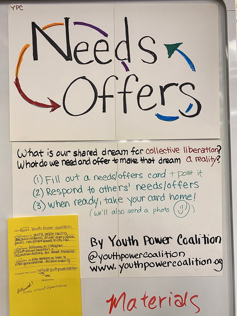 Offers and Needs Wall - Event Toolkits - Youth Power Hub